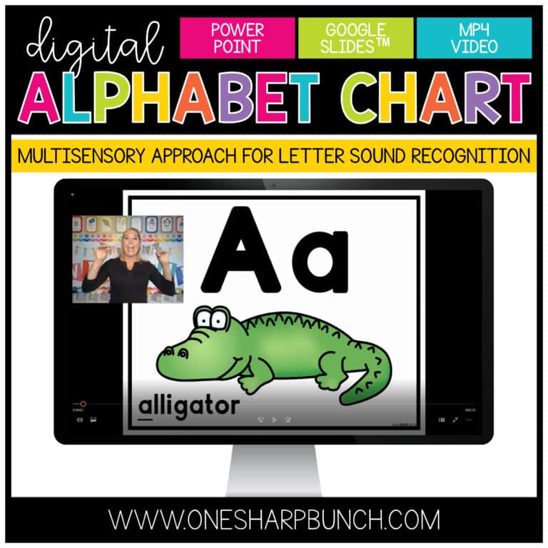 Multisensory Digital Alphabet Chart Activities Hand Motions Science of ...