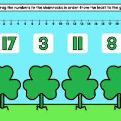 Digital St. Patrick's Day Escape Room for Google Slides - One Sharp Bunch
