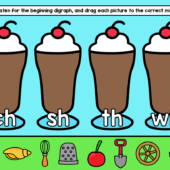 Digital Ice Cream Day Activities for the End of the Year - One Sharp Bunch