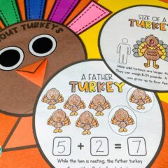 All About Turkeys: Turkey Craft, Turkey Nonfiction Unit & Turkey Life ...