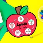 Landing Opt In - Apple Life Cycle - One Sharp Bunch