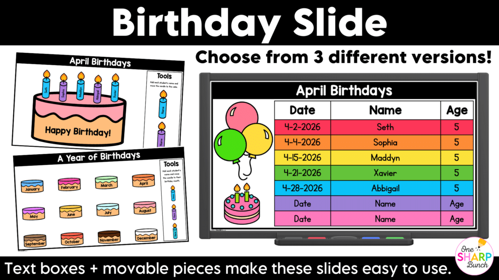 Daily April Calendar Slides for Morning Meeting Editable Digital ...